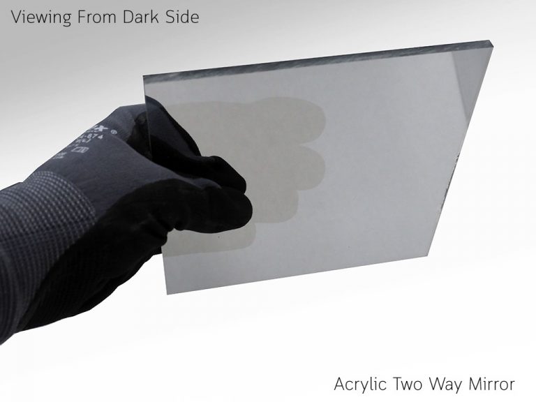 Buyer's Guide: Selecting the Best Mirror for Your Observation Room ...