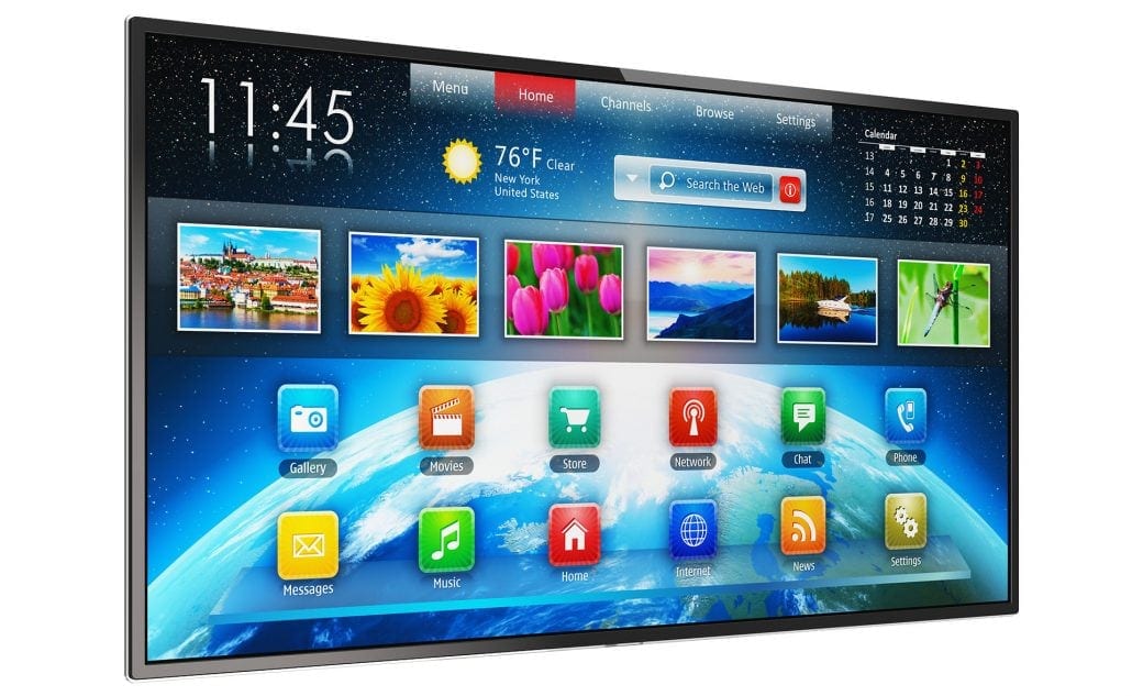 Custom Smart Mirror | Two Way Mirrors