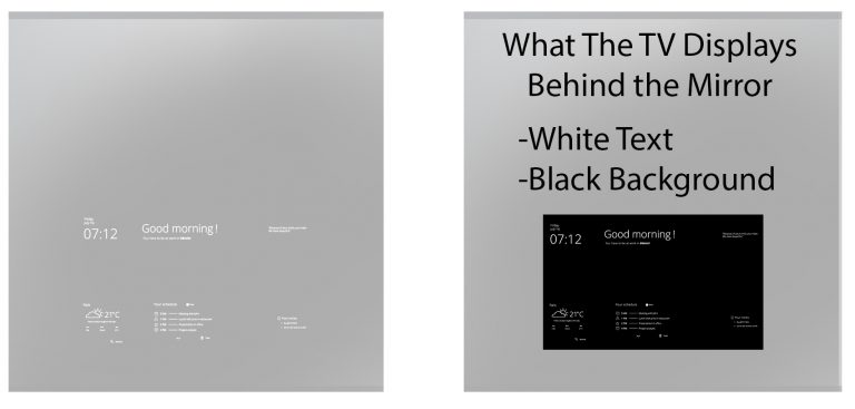 Custom Smart Mirror | Two Way Mirrors