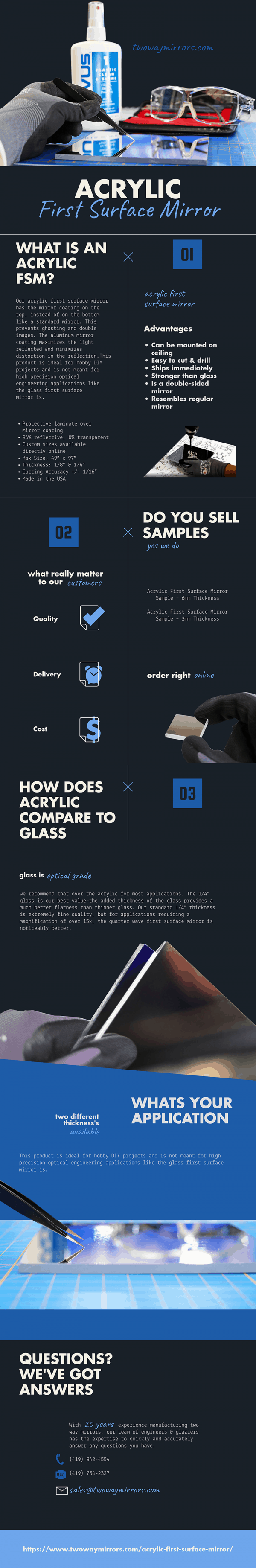 Acrylic First Surface Mirror | Fast & Easy Ordering