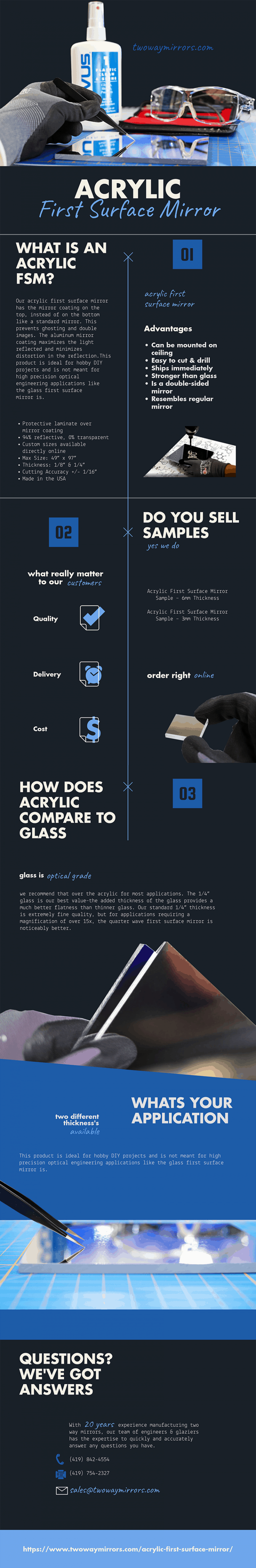 Acrylic First Surface Mirror | Fast & Easy Ordering