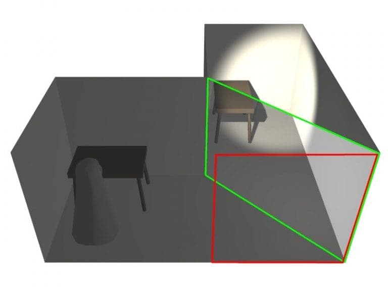 Pepper's Ghost Illusion: Complete Guide