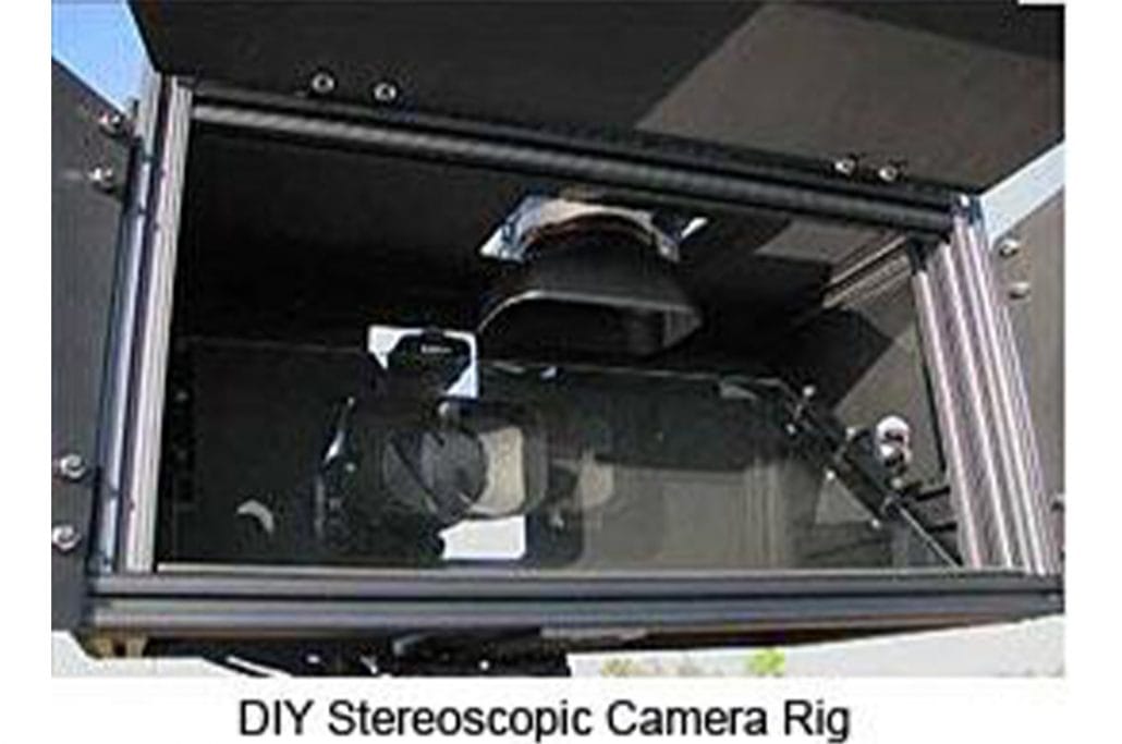 Stereoscopic Mirror | Buy Custom Sizes Directly Online | Ships Fast